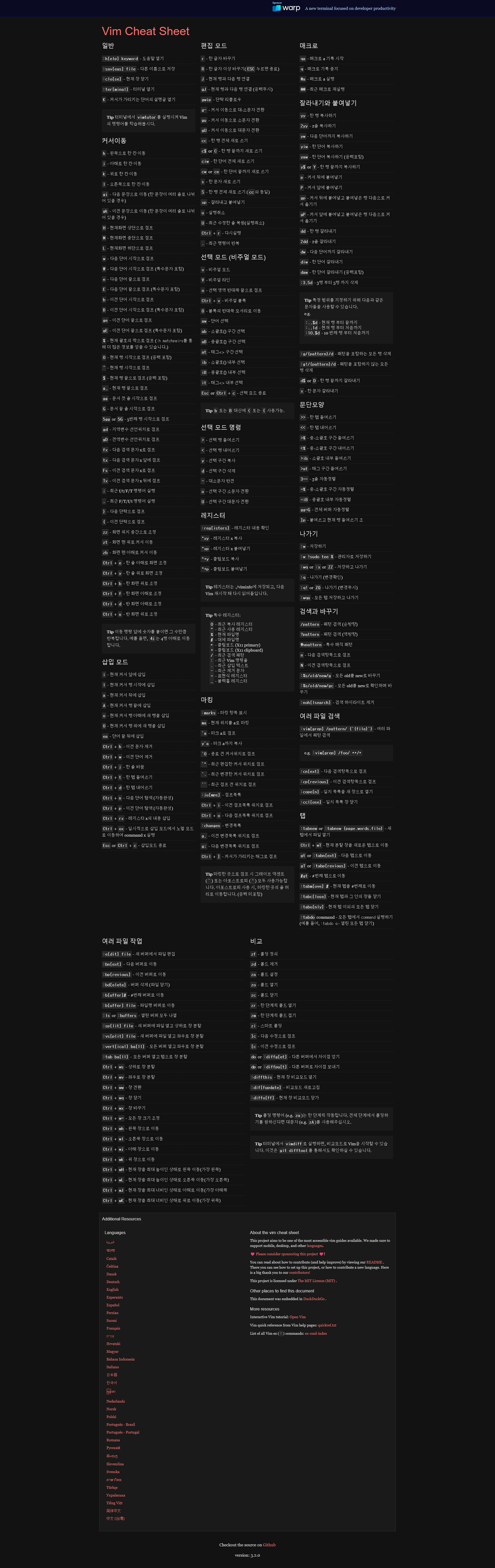 Vim Cheat Sheet | 실행하자!